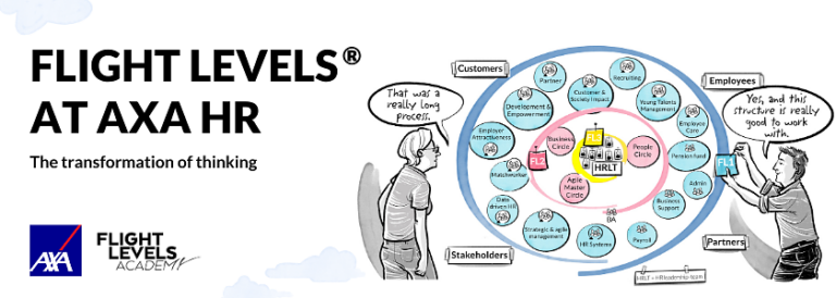 Flight Levels® at AXA HR: The transformation of thinking - Flight ...